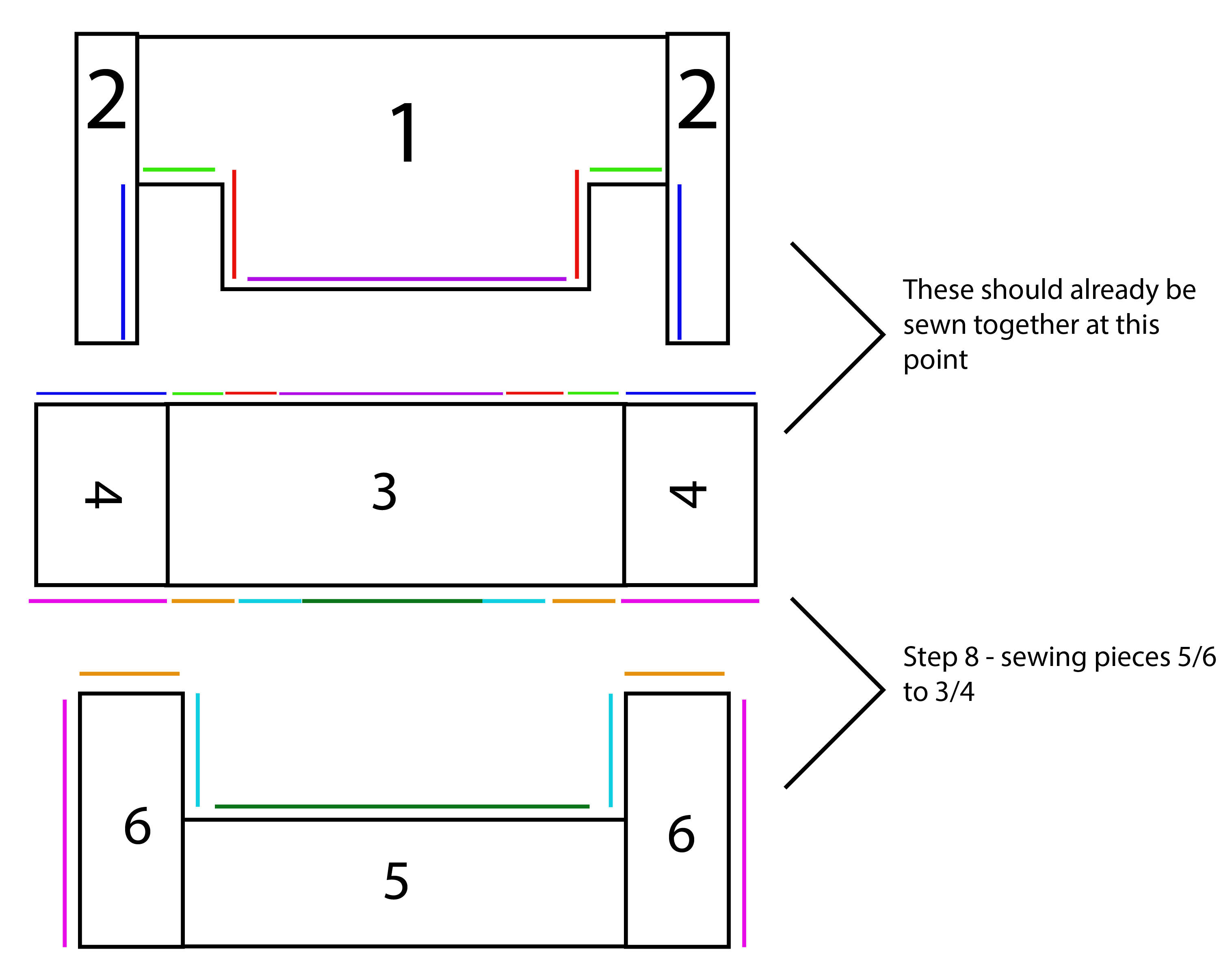 DIY Cat Couch – The Parisian Peony
